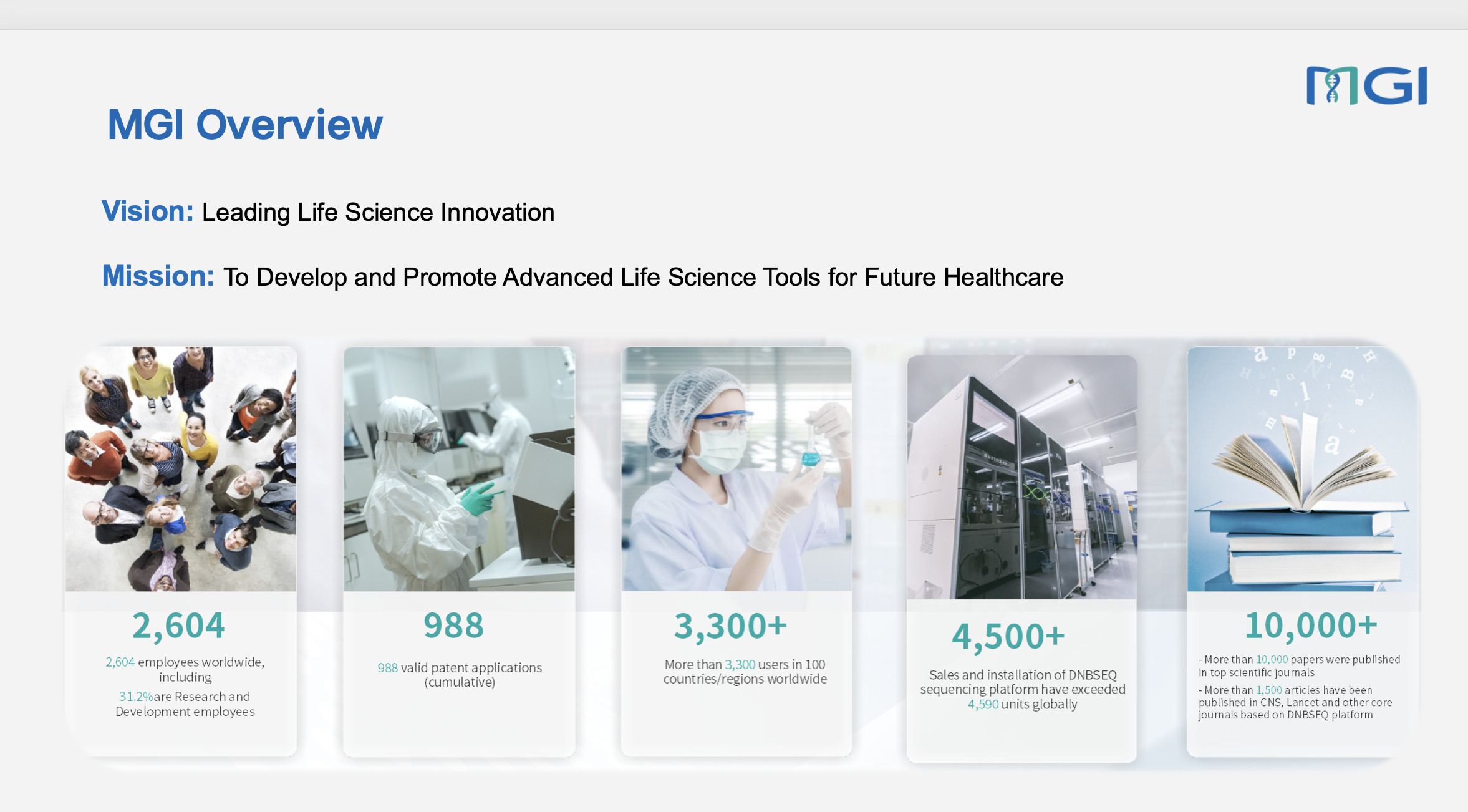 Вакансия - Reagent Production Process Consultant, Latvia MGI Tech SIA | CV-Online