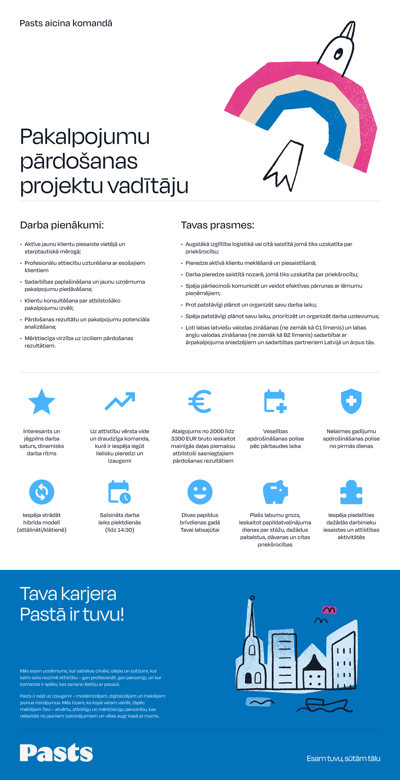 Vakance - Pakalpojumu pārdošanas projektu vadītājs/-a, Latvijas Pasts ...